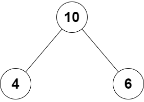 2236 - Root Equals Sum of Children | Leetcode